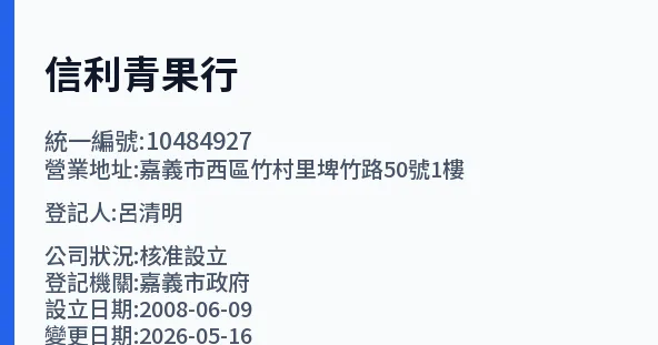 信利青果行的照片-統編 10484927(嘉義市) 公司登記資料與營業項目詳細圖表