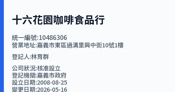 十六花園咖啡食品行的照片-統編 10486306(嘉義市) 公司登記資料與營業項目詳細圖表