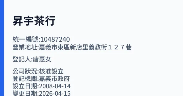 昇宇茶行的照片-統編 10487240(嘉義市) 公司登記資料與營業項目詳細圖表