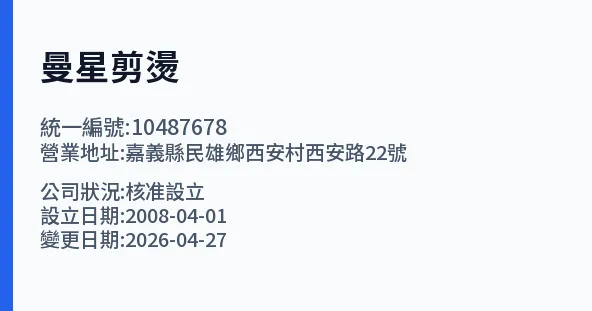 曼星剪燙的照片-統編 10487678(嘉義縣) 公司登記資料與營業項目詳細圖表