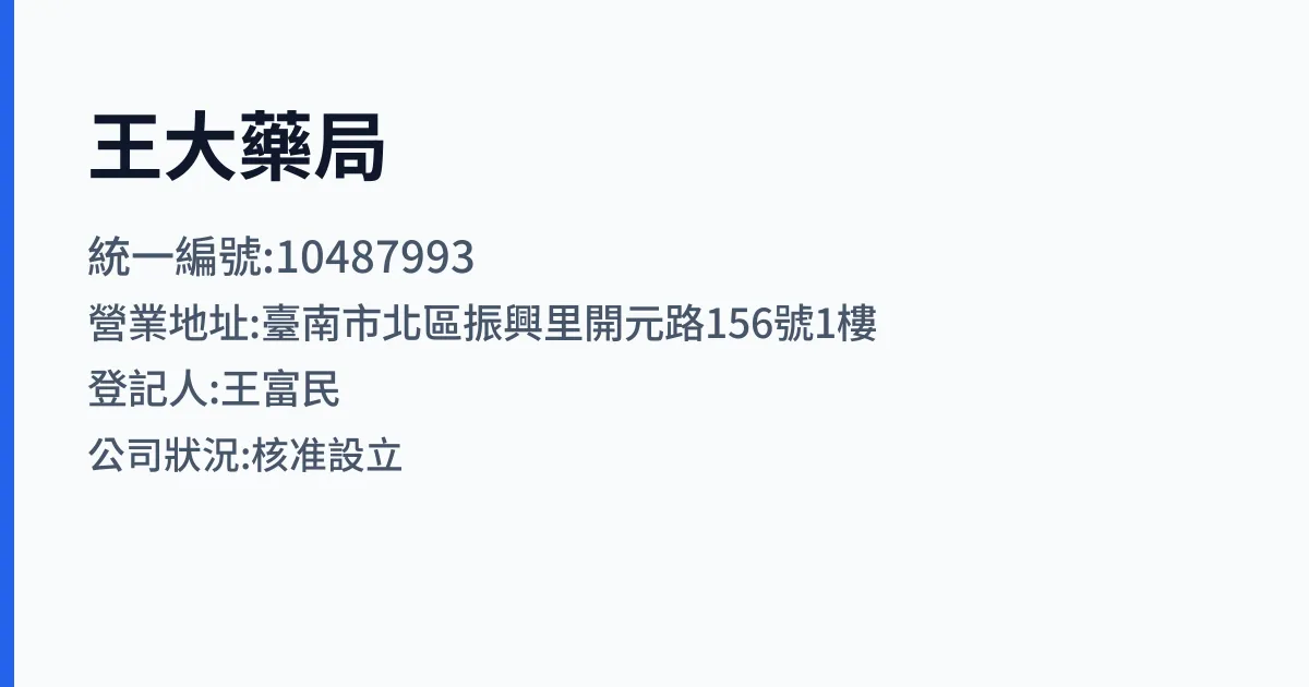 王大藥局 - 統編 10487993（臺南市） 公司登記資料與營業項目詳細圖表