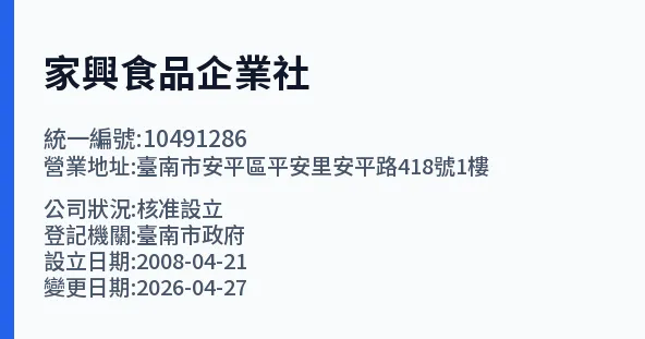 家興食品企業社的照片-統編 10491286(臺南市) 公司登記資料與營業項目詳細圖表