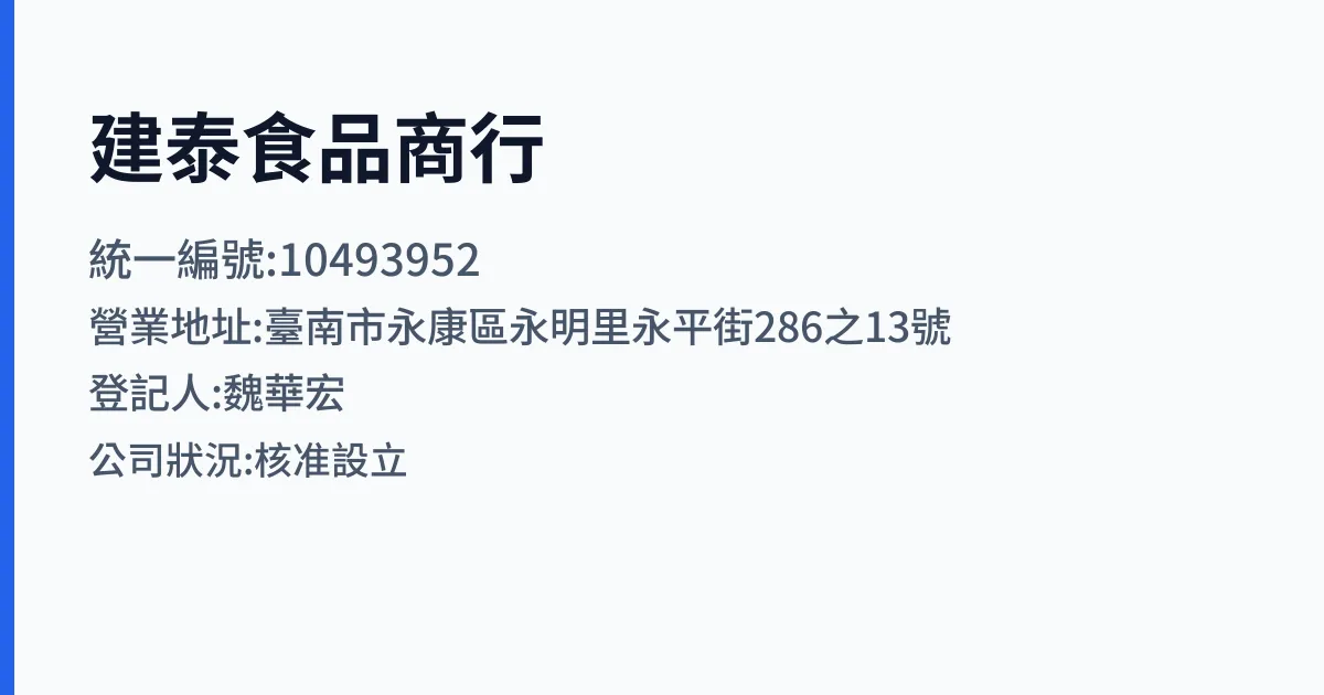 建泰食品商行 - 統編 10493952(臺南市) 公司登記資料與營業項目詳細圖表