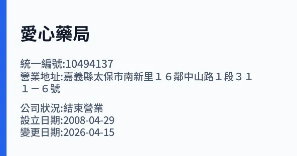愛心藥局的照片-統編 10494137(嘉義縣) 公司登記資料與營業項目詳細圖表