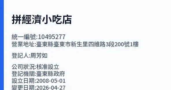 拼經濟小吃店的照片-統編 10495277(臺東縣) 公司登記資料與營業項目詳細圖表
