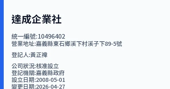 達成企業社的照片-統編 10496402(嘉義縣) 公司登記資料與營業項目詳細圖表