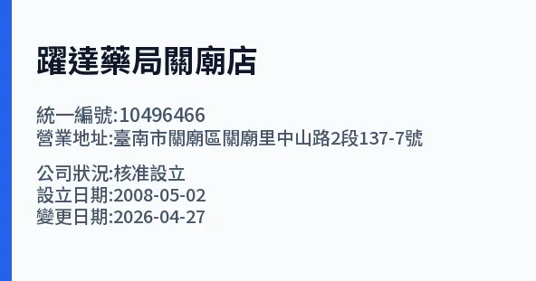躍達藥局關廟店的照片-統編 10496466(臺南市) 公司登記資料與營業項目詳細圖表
