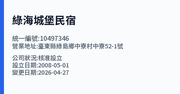 綠海城堡民宿的照片-統編 10497346(臺東縣) 公司登記資料與營業項目詳細圖表