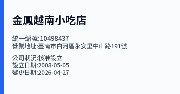金鳳越南小吃店的照片-統編 10498437(臺南市) 公司登記資料與營業項目詳細圖表