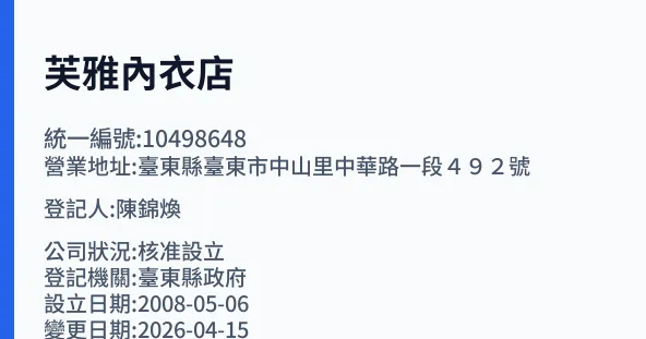 芙雅內衣店的照片-統編 10498648(臺東縣) 公司登記資料與營業項目詳細圖表