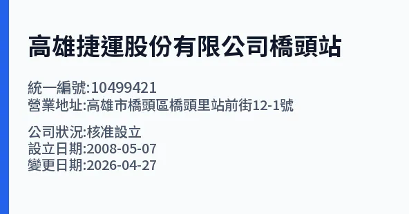 高雄捷運股份有限公司橋頭站的照片-統編 10499421(高雄市) 公司登記資料與營業項目詳細圖表