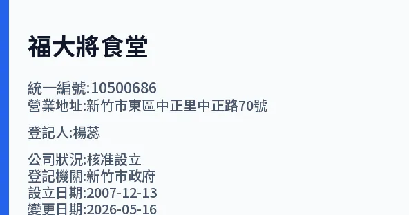 福大將食堂的照片-統編 10500686(新竹市) 公司登記資料與營業項目詳細圖表
