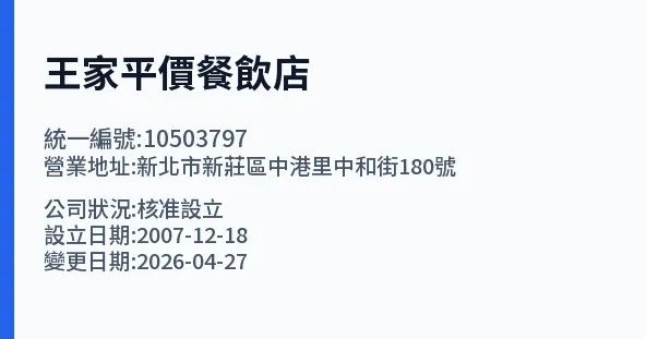王家平價餐飲店的照片-統編 10503797(新北市) 公司登記資料與營業項目詳細圖表