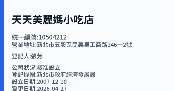天天美麗媽小吃店的照片-統編 10504212(新北市) 公司登記資料與營業項目詳細圖表