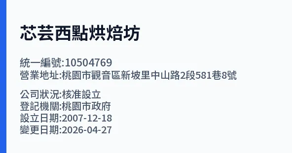 芯芸西點烘焙坊的照片-統編 10504769(桃園市) 公司登記資料與營業項目詳細圖表