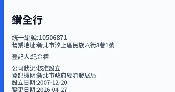 鑽全行的照片-統編 10506871(新北市) 公司登記資料與營業項目詳細圖表