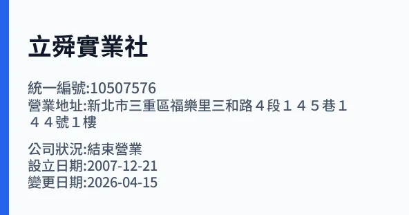 立舜實業社的照片-統編 10507576(新北市) 公司登記資料與營業項目詳細圖表