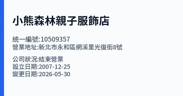 小熊森林親子服飾店的照片-統編 10509357(新北市) 公司登記資料與營業項目詳細圖表