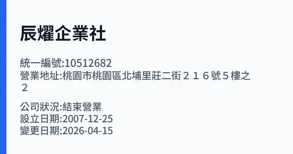 辰燿企業社的照片-統編 10512682(桃園市) 公司登記資料與營業項目詳細圖表