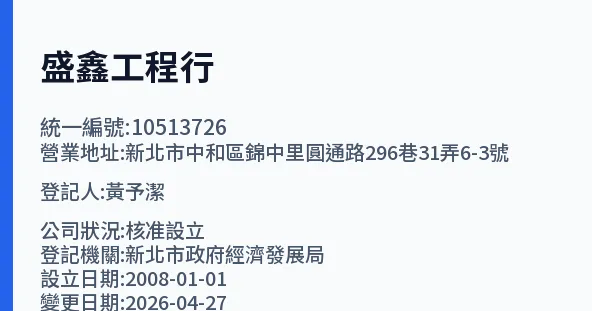 盛鑫工程行的照片-統編 10513726(新北市) 公司登記資料與營業項目詳細圖表