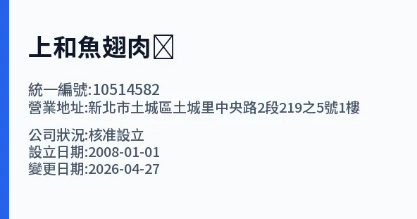 上和魚翅肉焿的照片-統編 10514582(新北市) 公司登記資料與營業項目詳細圖表