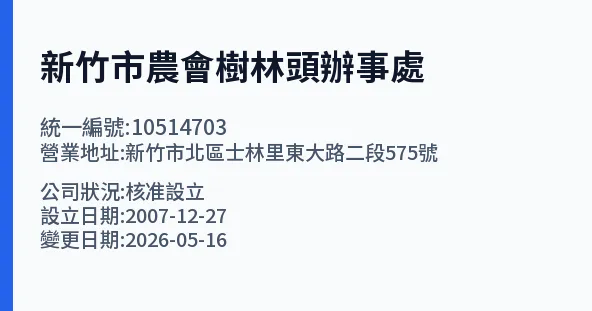 新竹市農會樹林頭辦事處的照片-統編 10514703(新竹市) 公司登記資料與營業項目詳細圖表