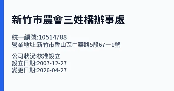 新竹市農會三姓橋辦事處的照片-統編 10514788(新竹市) 公司登記資料與營業項目詳細圖表