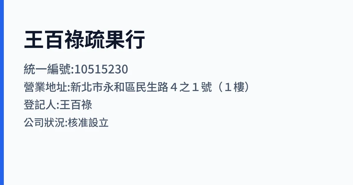 王百祿疏果行 - 統編 10515230(新北市) 公司登記資料與營業項目詳細圖表