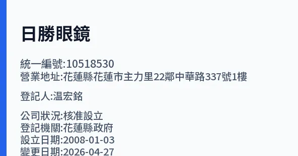 日勝眼鏡的照片-統編 10518530(花蓮縣) 公司登記資料與營業項目詳細圖表