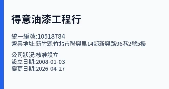 得意油漆工程行的照片-統編 10518784(新竹縣) 公司登記資料與營業項目詳細圖表