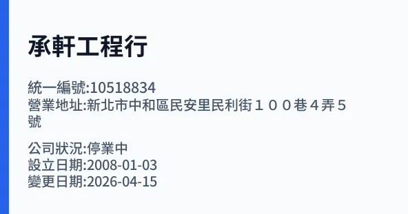 承軒工程行的照片-統編 10518834(新北市) 公司登記資料與營業項目詳細圖表