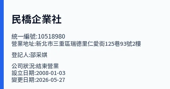 民橋企業社的照片-統編 10518980(新北市) 公司登記資料與營業項目詳細圖表