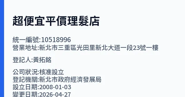 超便宜平價理髮店的照片-統編 10518996(新北市) 公司登記資料與營業項目詳細圖表