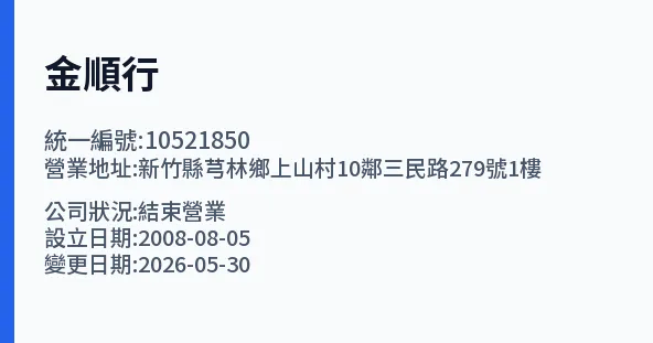 金順行的照片-統編 10521850(新竹縣) 公司登記資料與營業項目詳細圖表
