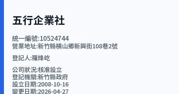 五行企業社的照片-統編 10524744(新竹縣) 公司登記資料與營業項目詳細圖表