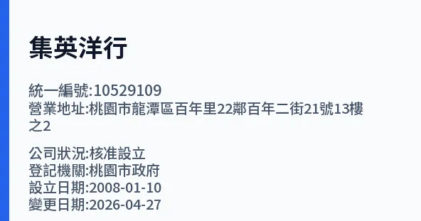集英洋行的照片-統編 10529109(桃園市) 公司登記資料與營業項目詳細圖表