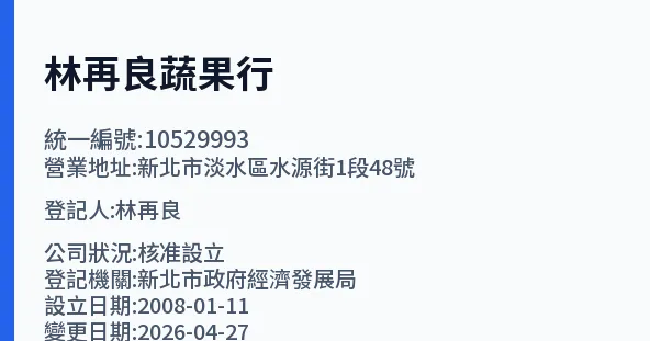 林再良蔬果行的照片-統編 10529993(新北市) 公司登記資料與營業項目詳細圖表