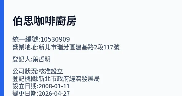 伯思咖啡廚房的照片-統編 10530909(新北市) 公司登記資料與營業項目詳細圖表