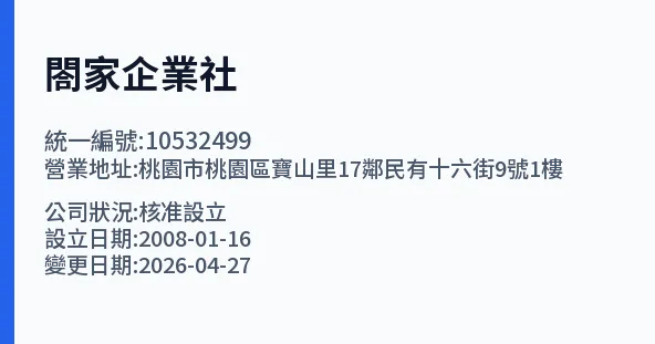 閤家企業社的照片-統編 10532499(桃園市) 公司登記資料與營業項目詳細圖表