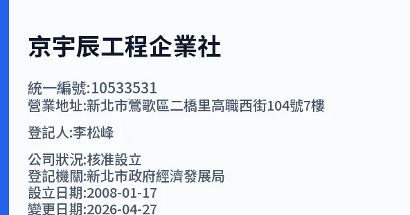京宇辰工程企業社的照片-統編 10533531(新北市) 公司登記資料與營業項目詳細圖表