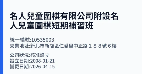名人兒童圍棋有限公司附設名人兒童圍棋短期補習班的照片-統編 10535003(新北市) 公司登記資料與營業項目詳細圖表