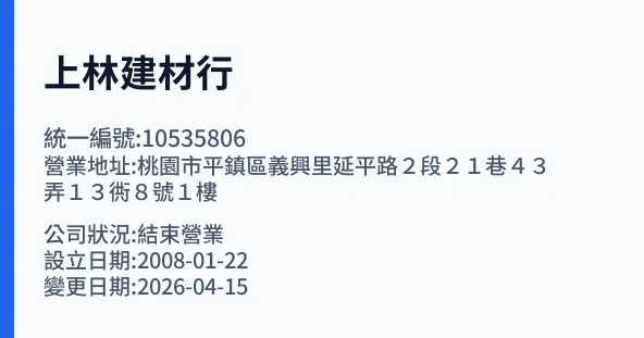 上林建材行的照片-統編 10535806(桃園市) 公司登記資料與營業項目詳細圖表