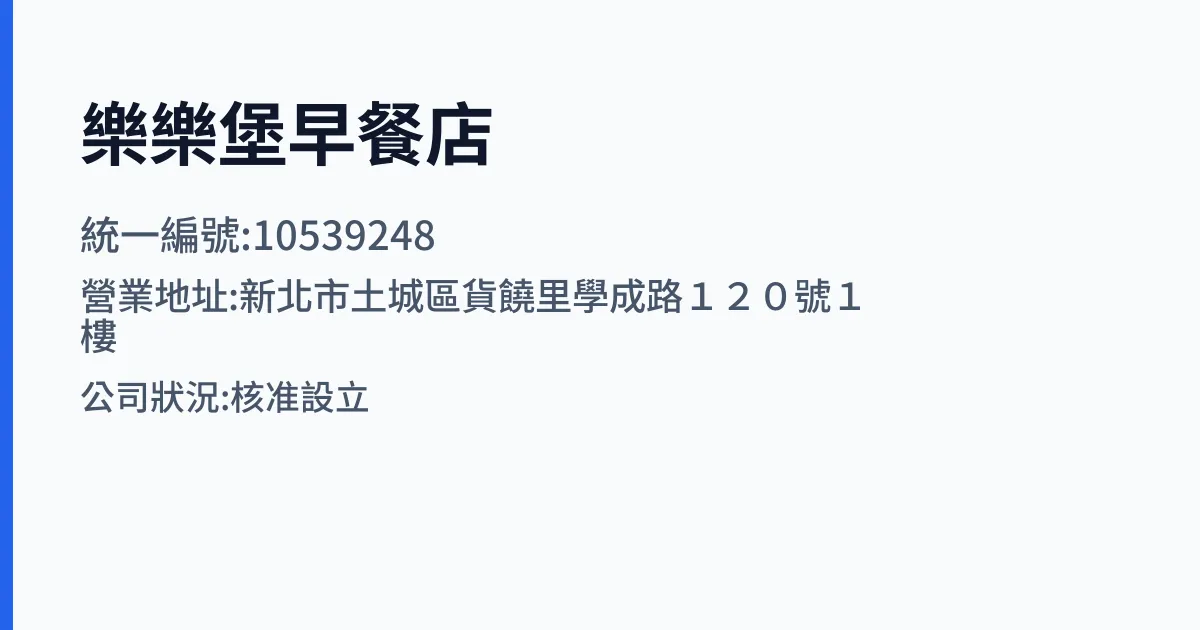 樂樂堡早餐店 - 統編 10539248(新北市) 公司登記資料與營業項目詳細圖表