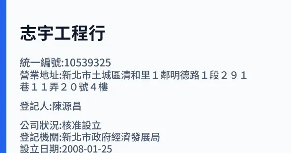 志宇工程行的照片-統編 10539325(新北市) 公司登記資料與營業項目詳細圖表