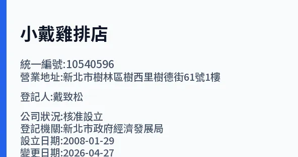 小戴雞排店的照片-統編 10540596(新北市) 公司登記資料與營業項目詳細圖表