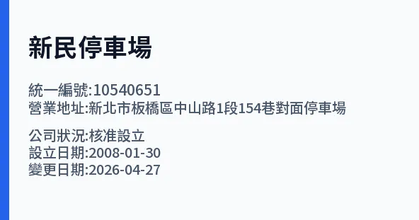 新民停車場的照片-統編 10540651(新北市) 公司登記資料與營業項目詳細圖表