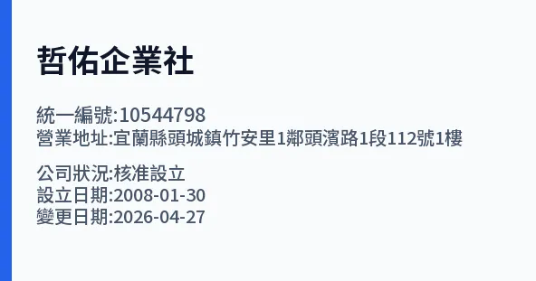 哲佑企業社的照片-統編 10544798(宜蘭縣) 公司登記資料與營業項目詳細圖表