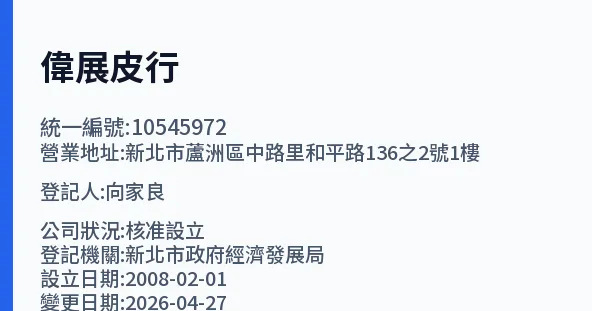 偉展皮行的照片-統編 10545972(新北市) 公司登記資料與營業項目詳細圖表