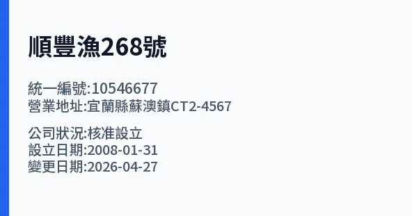 順豐漁268號的照片-統編 10546677(宜蘭縣) 公司登記資料與營業項目詳細圖表