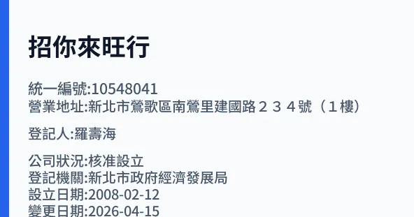 招你來旺行的照片-統編 10548041(新北市) 公司登記資料與營業項目詳細圖表